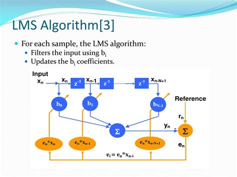 PPT Adaptive Filter PowerPoint Presentation Free Download ID 3156265