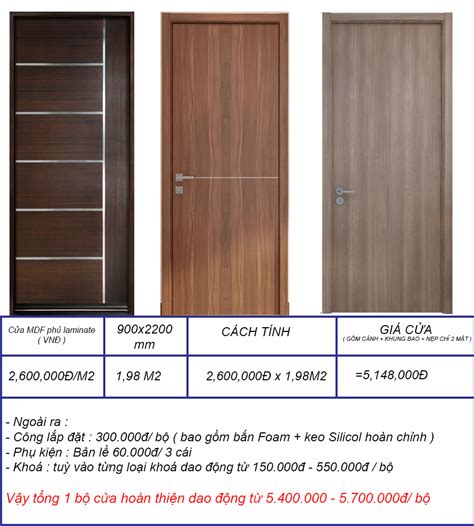 Top 50 Mẫu Cửa Gỗ ép Công Nghiệp đẹp Nhất