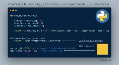 Helen Wall On Linkedin F2c641 Alwaysbelearning Python Colortheory