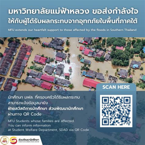 นักศึกษา มฟล ม แม่ฟ้าหลวง Mae Fah Luang University