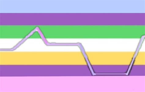 Discuss Everything About Pronoun Wiki Fandom