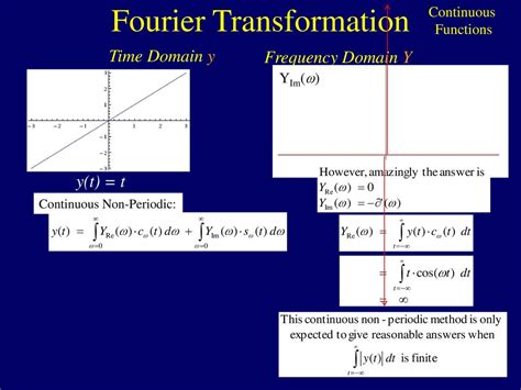fourier transformations ppt download