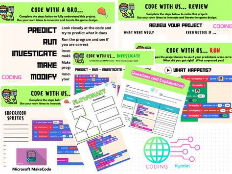 Makecode Arcade Coding Guide 1 Make Your Own Catching Game