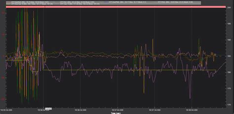 copter 4 2 3 twitches by yaw and altitude drift copter 4 2