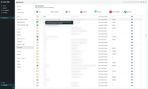 Destinations New Relic Documentation