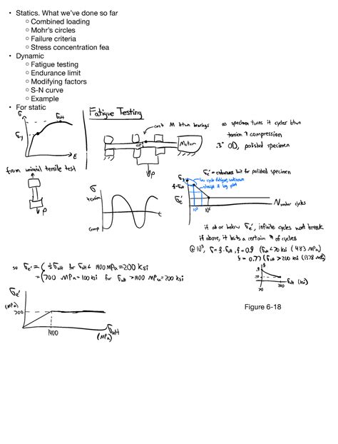 115 21 Review From 114 Warning Error During Font Loading