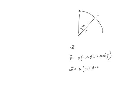 SOLVED A Particle Moves On A Circular Path Of Radius R M With A Constant Speed Of M S