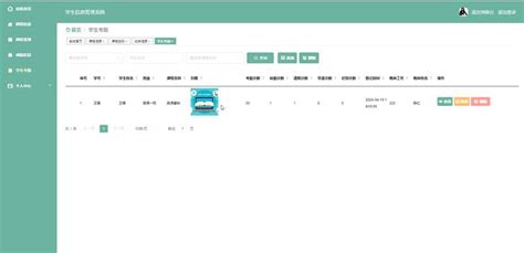 计算机毕业设计java学生信息管理系统 Java 高校学生信息综合管理平台设计与实现 基于 Java 的智能化学生信息管理系统研发 Csdn博客