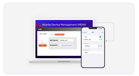 Secure And Manage Ios Devices With Mdm Restrictions