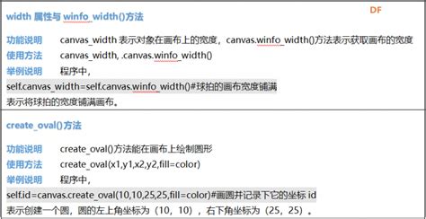 Mindpython编程入门系列课程 — 08 弹球小游戏 Df创客社区