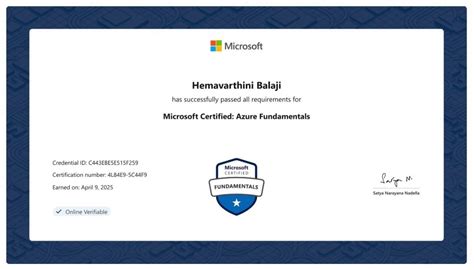 Az900 Microsoftcertified Azurefundamentals Cloudcomputing… Hemavarthini B
