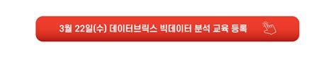 Microsoft 무료 교육 데이터브릭스 빅데이터 분석 교육 Databricks And Power Bi에 초대합니다