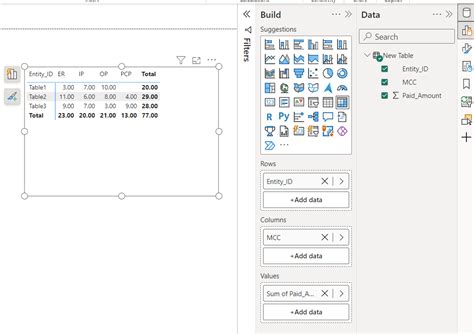 Aggregating Values From Different Tables To Create Microsoft