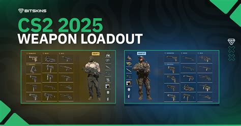 Cs2 Weapon Loadout Guide 2025
