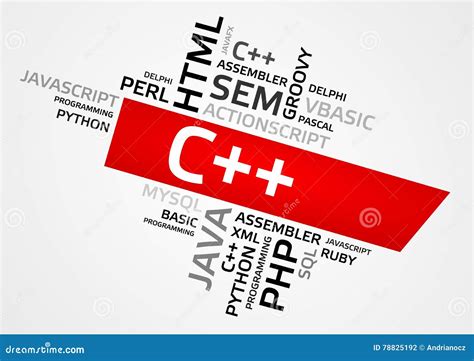 C Word Cloud Tag Cloud Vector Graphics Stock Vector Illustration Of Python Request