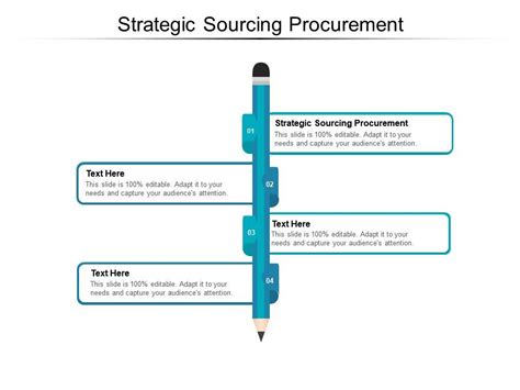 Strategic Sourcing Procurement Ppt Powerpoint Presentation Slides Ideas