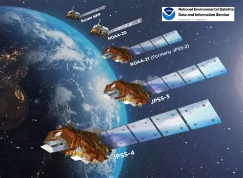 Noaa Awards Jpss Eo Ground Station Services Contract Satnews