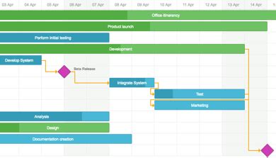 Asp Net Event Booking Calendar Scheduler Net