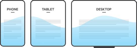 telerik web forms responsiveness telerik ui for asp ajax