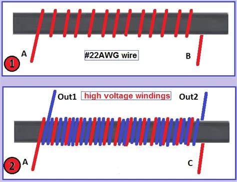 Ac Simple Transformer Construction Help Electrical Engineering Stack Exchange