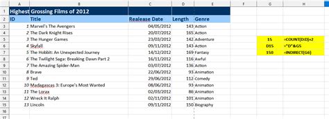 How To Find Out In A Particular Column Last Used Cell Or No Of Rows