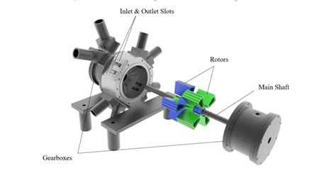 Exploded View Of The Rotary Chamber Compressor Download Scientific Diagram