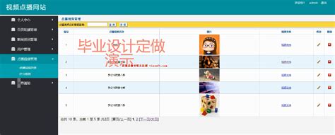 Javaweb基于springmvc开发视频点播网站简单学生html静态dreamweaver网页毕业设计制作作业成品下载代做divcss源码模板