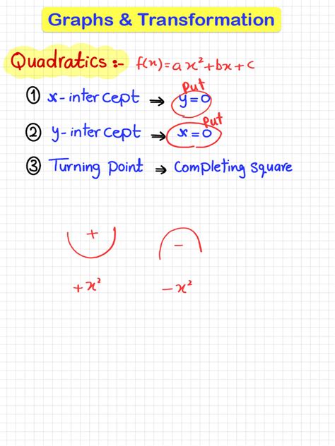 Ch 4 P1 Graphs And Transformations Pdf Quadratic Equation Asymptote