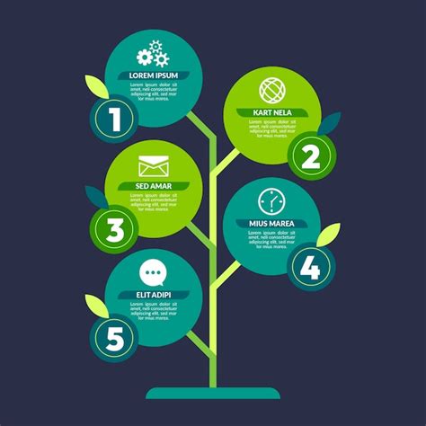Infographics Design Tree Tree Infographic Bilder Kostenloser