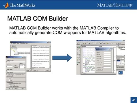 PPT Advanced Financial Analysis And Modelling Using MATLAB Financial Products Group