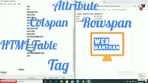 Colspan And Rowspan In Html Youtube