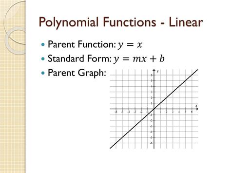 PPT Parent Functions PowerPoint Presentation Free Download ID