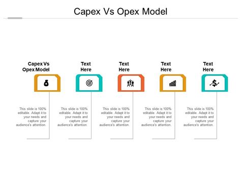 Capex Vs Opex Model Ppt Powerpoint Summary Background Designs Cpb Presentation Graphics