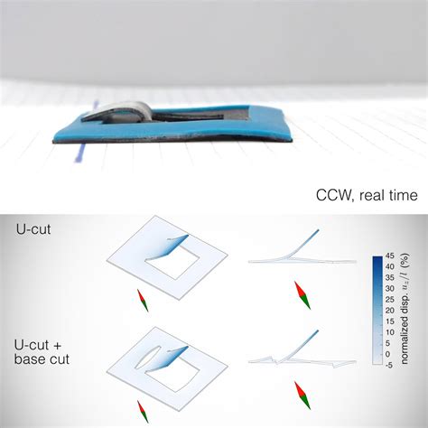 Soft Magnetic Kirigami Robot Can Crawl Forward And Backward Looks Like Origami Paper Techeblog