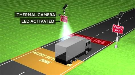 Wrong Way Driver Detection Systems In Use In Other States
