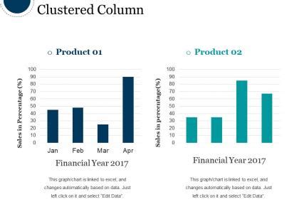 Data Driven Column Charts And Graphs Powerpoint Diagrams And Templates