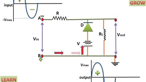 Negative Series Clipper Circuit Diagram