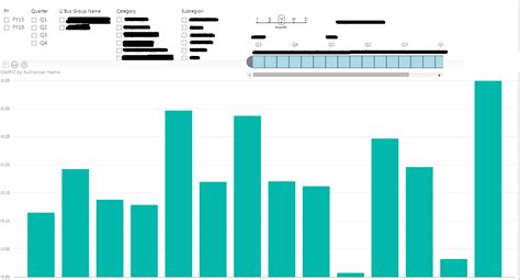 Solved How To Add An Average If Column To Query Microsoft Fabric