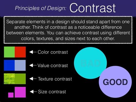 Design 101 For Coders And Programmers ILoveCoding