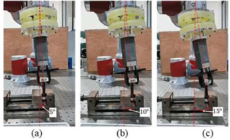 Figure From Design And Modeling Of Series Parallel Compliant Device For Reliable Assembly