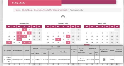 Html Web Scraping An Onclick Object Table On A Website With Python