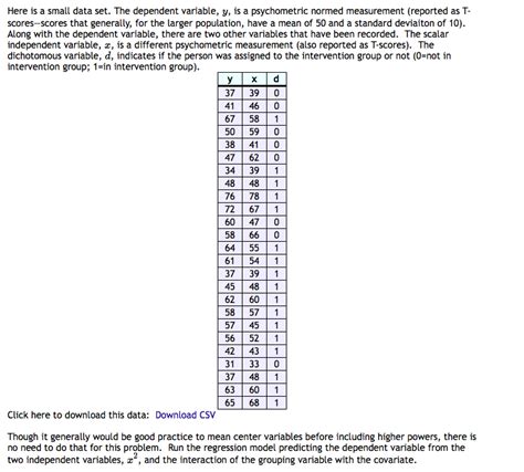 Solved х Here is a small data set The dependent variable Chegg com