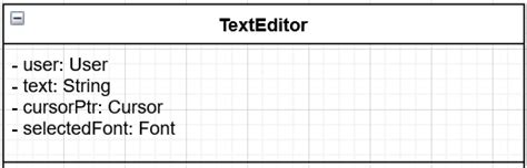 undo redo feature implementation marc medium