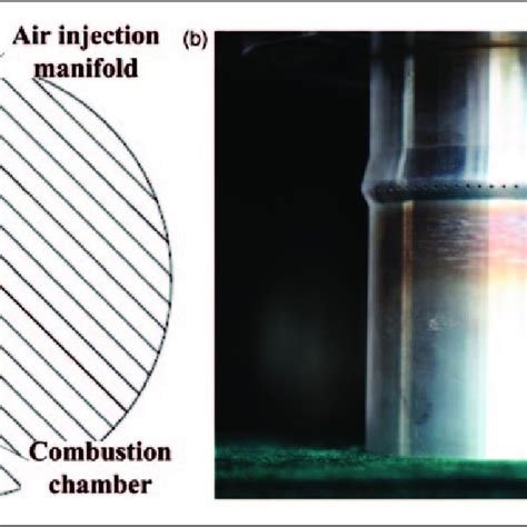 Pdf Experimental And Three Dimensional Numerical Investigations On H2air Continuous Rotating