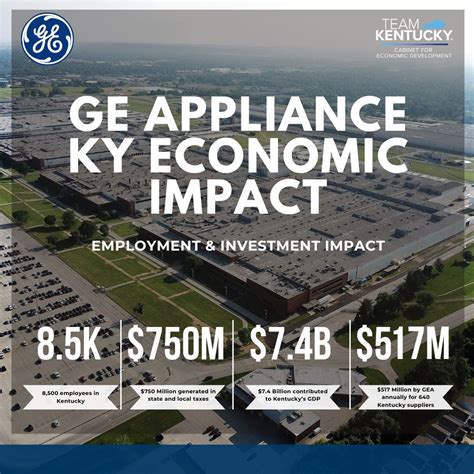 Spencer Sheehan Posted On Linkedin