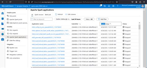 In Azure Synapse Monitor Apache Spark Applications Who Or What Is The Submitter Guid