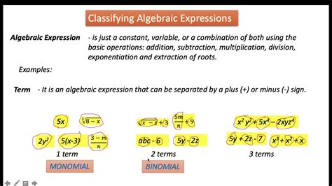 Classifying Algebraic Expressions Youtube