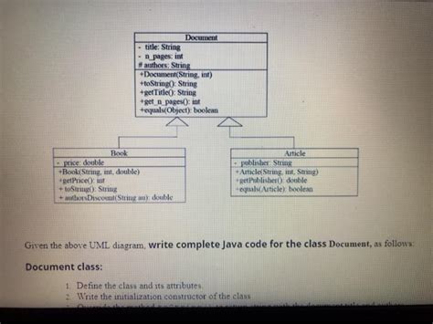 Solved Document Title String N Pages Int Authors String