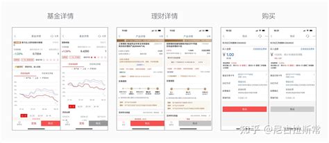 按钮不可点击状态该用置灰还是降低色彩？ 知乎