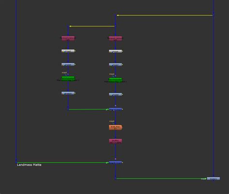 Procedural Map Generation In Nuke